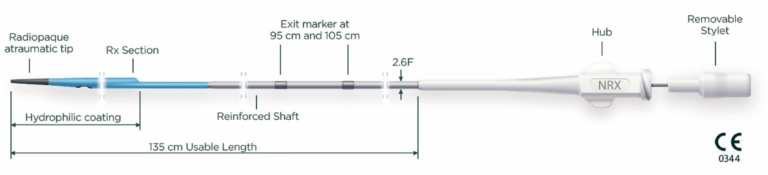 NHancer Rx Dual Lumen Rx Micro Catheter – IGIASI S.A